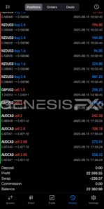 Forex Trading Strategies | AI-Powered Trading | Genesis