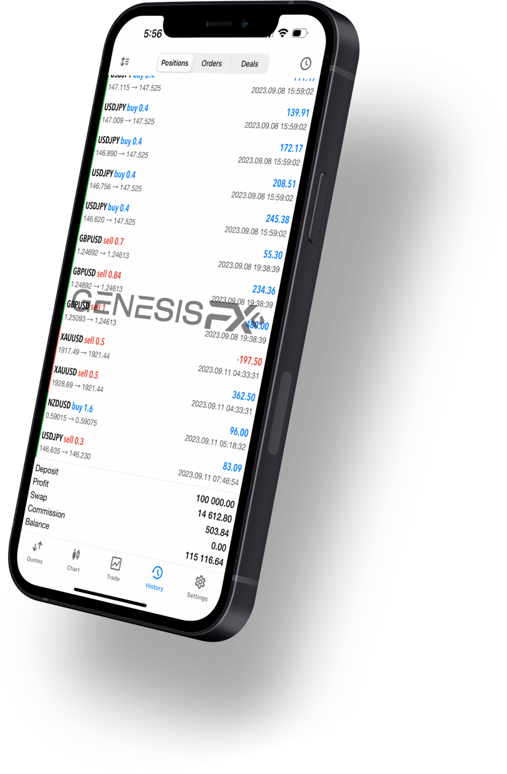 Forex Trading Strategies Ai Powered Trading Genesis