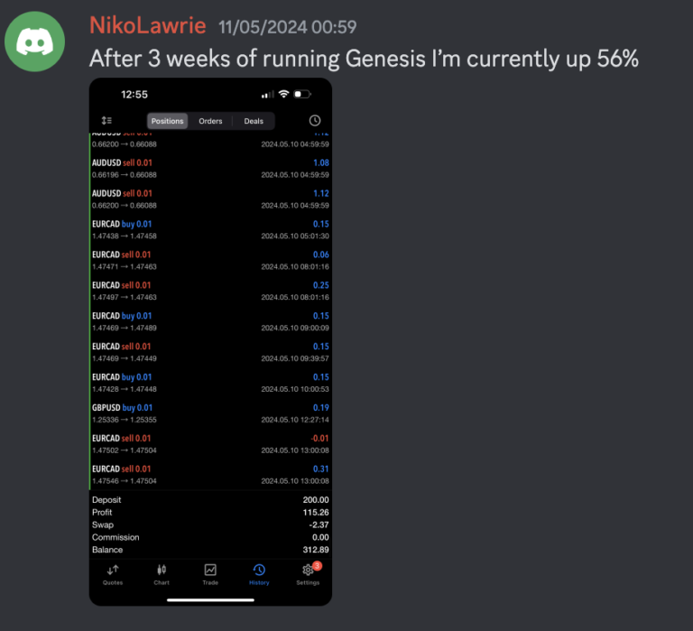 GenesisFX | Automated Forex Trading